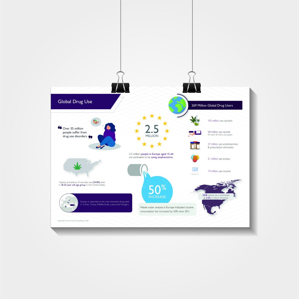 Downloads - Randox Toxicology